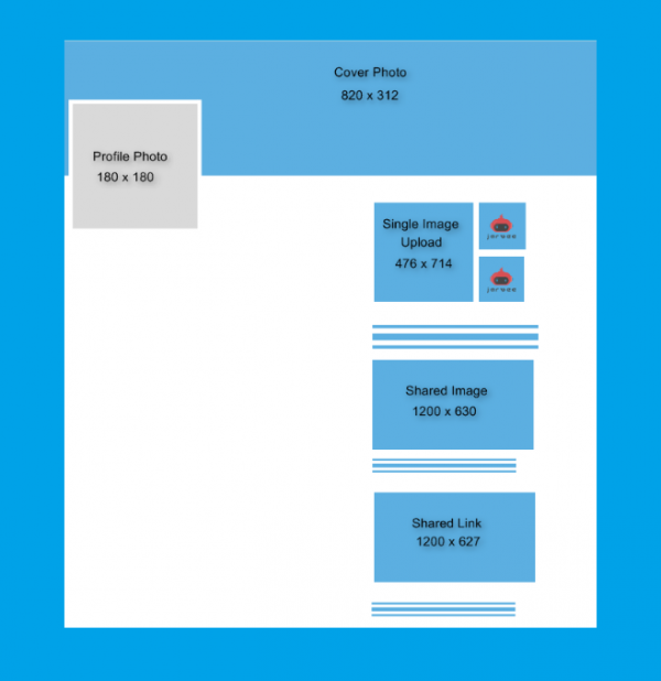 The Best Image Size To Use On Social Media - Jarvee