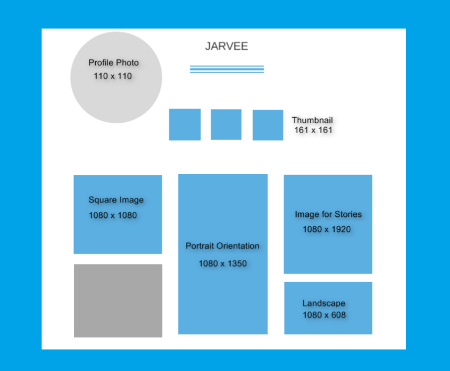 What Is The Best Image Size For Social Media Ampeblumenau br