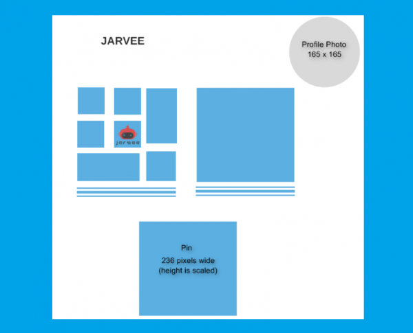 The Best Image Size To Use On Social Media - Jarvee